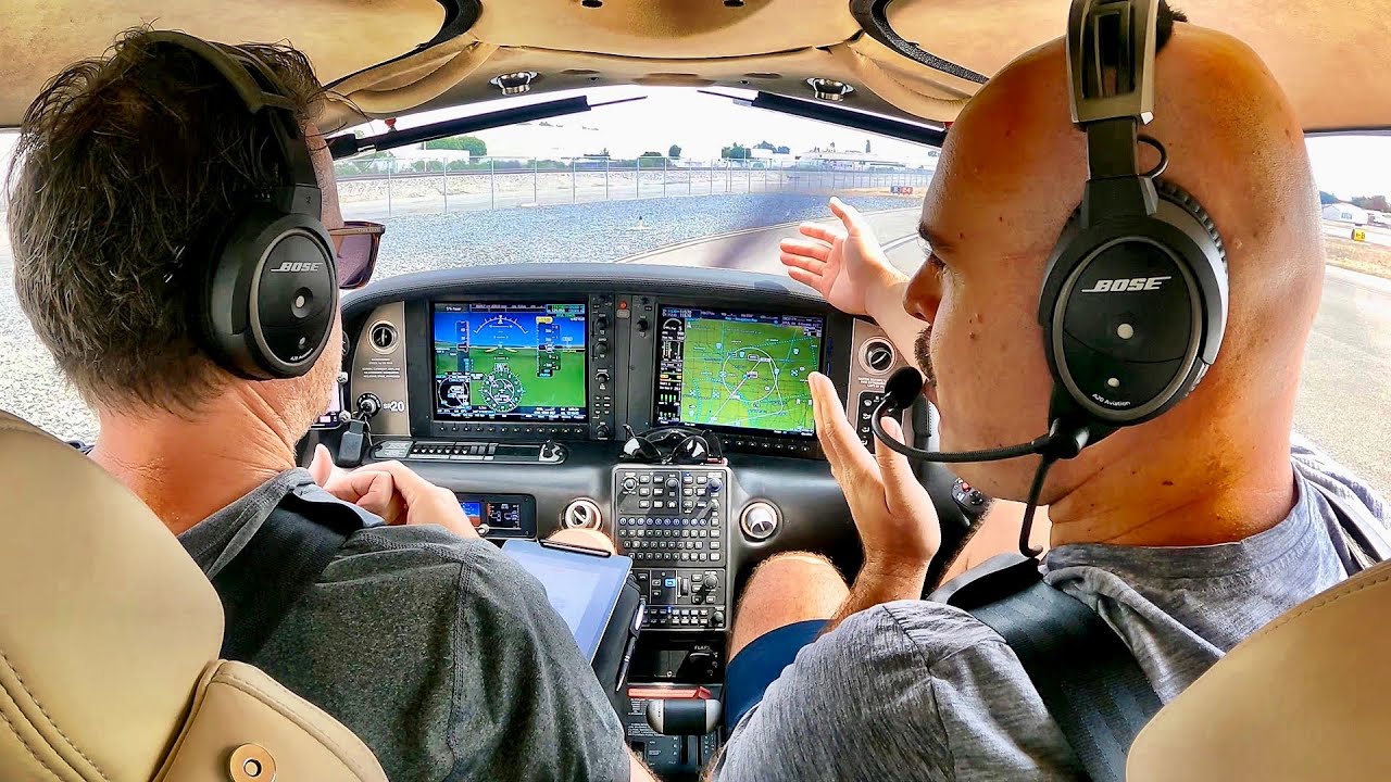Circling Approach