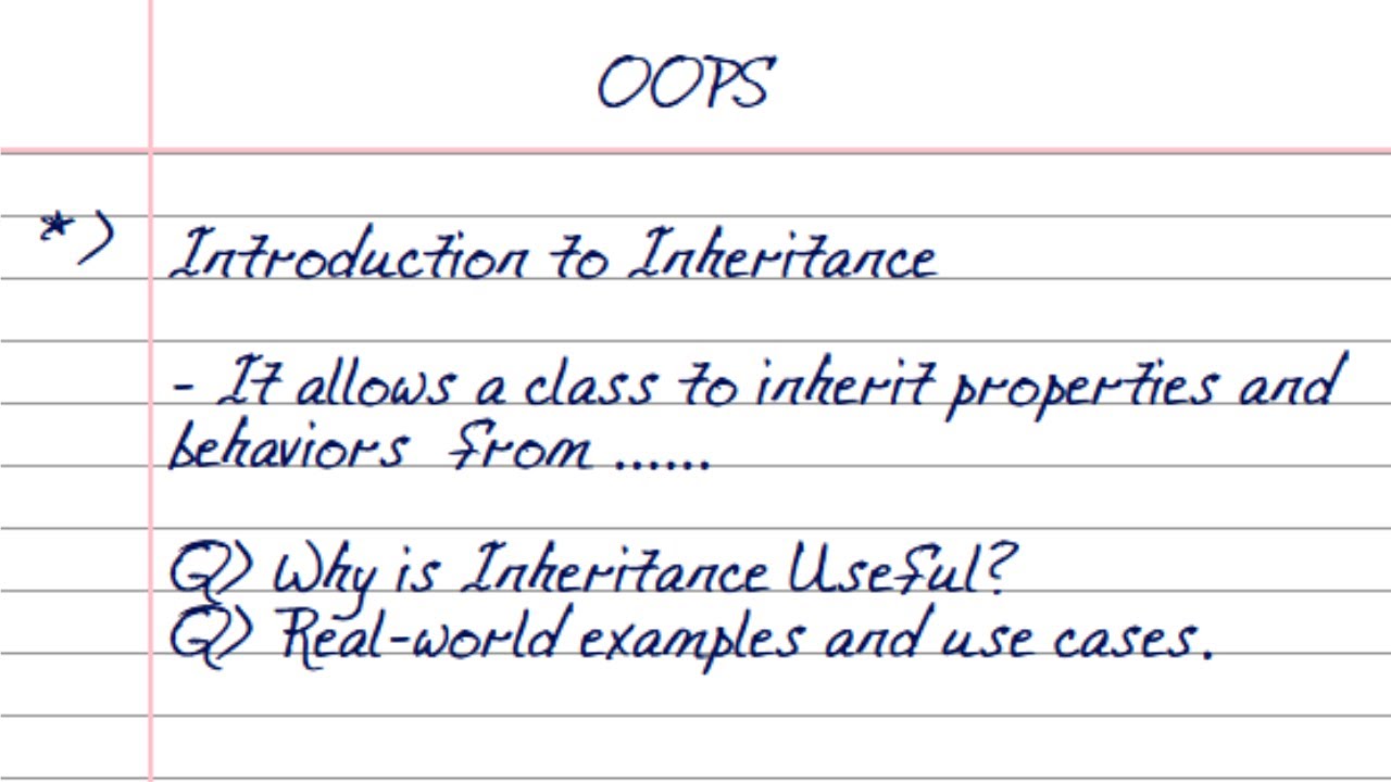 Introduction to Inheritance in Java - YouTube