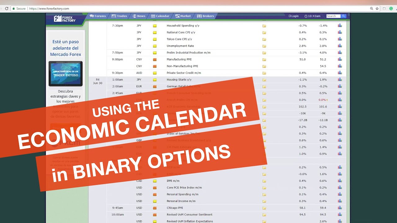 How to Use the Economic Calendar in Binary Options Trading - YouTube