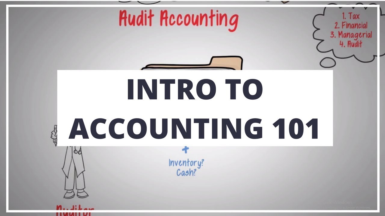 INTRODUCTION TO ACCOUNTING 101 - ANIMATED LESSON SUMMARY - YouTube