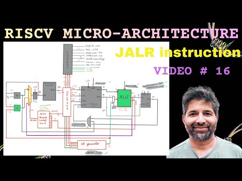 RISCV-Microarchitecture - Video 16 - Implementing JALR instruction