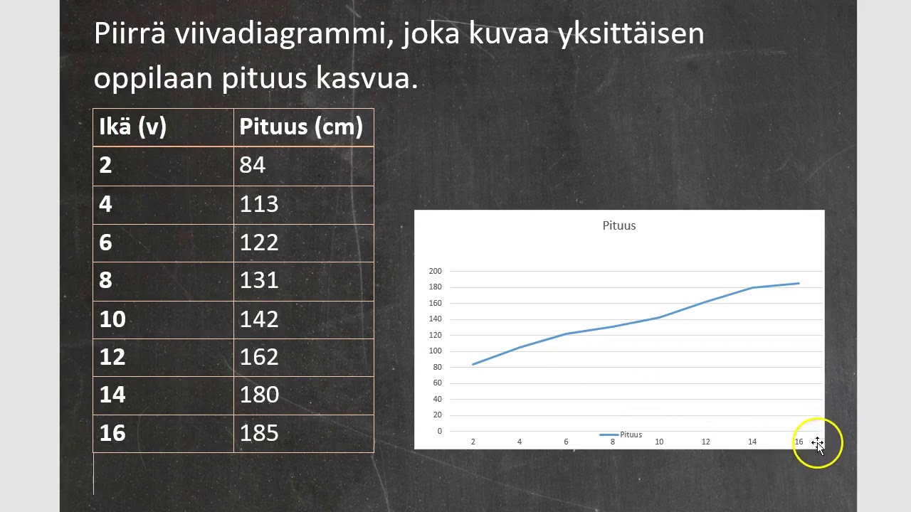 Kurssi 4: Prosenttilaskentaa ja tilastoja, osa1: Prosentti - YouTube