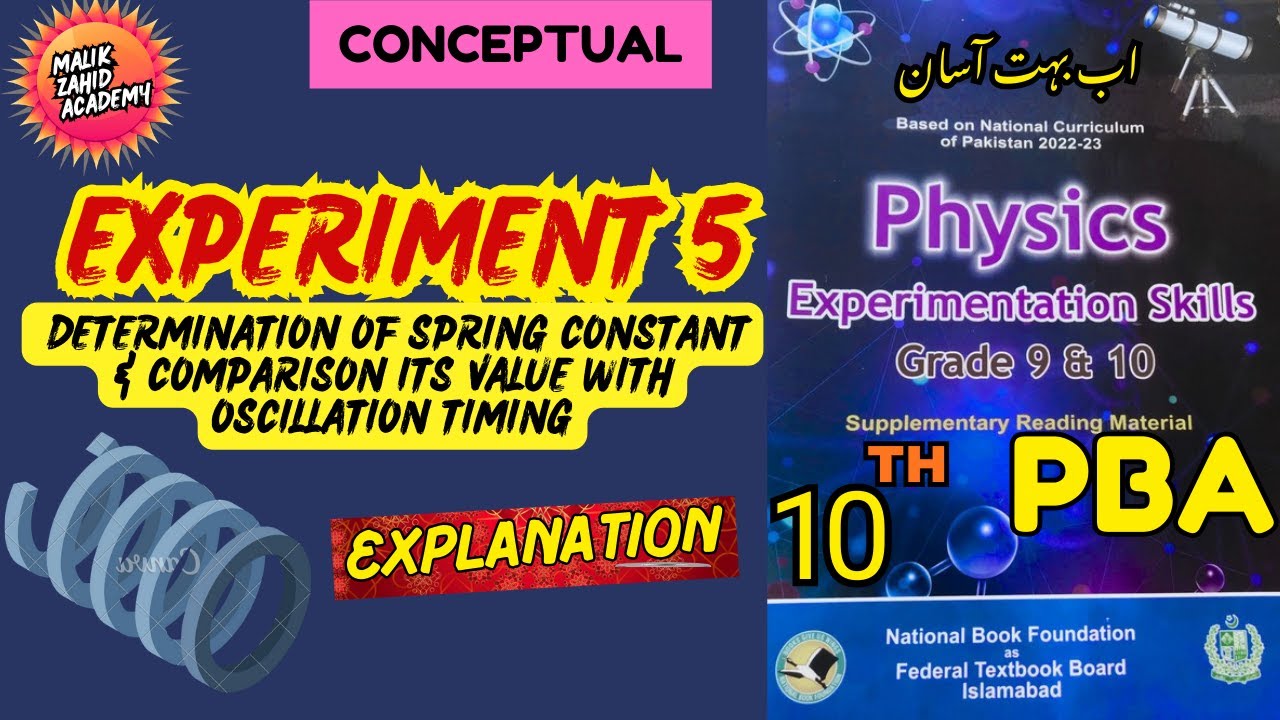Experiment 5 | Determination Of Spring Constant And Comparison Its ...