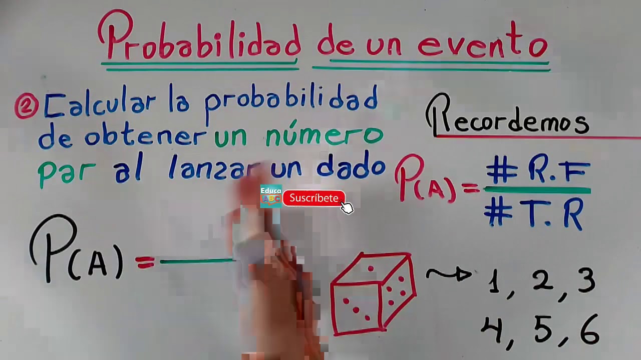 Probabilidad de un evento simple - YouTube
