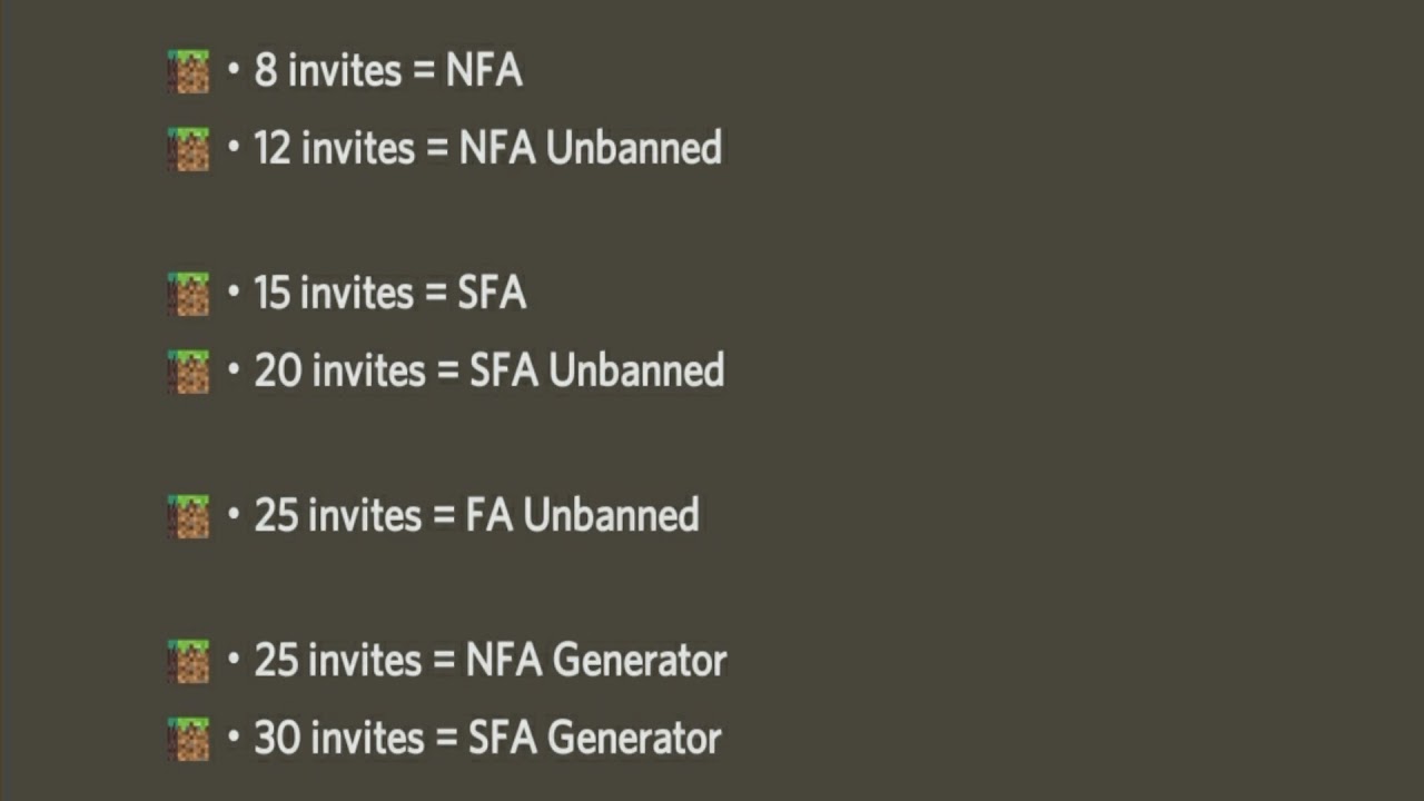 Minecraft Free NFA,SFA,FA Hypixel Unbanned (discord link in description ...