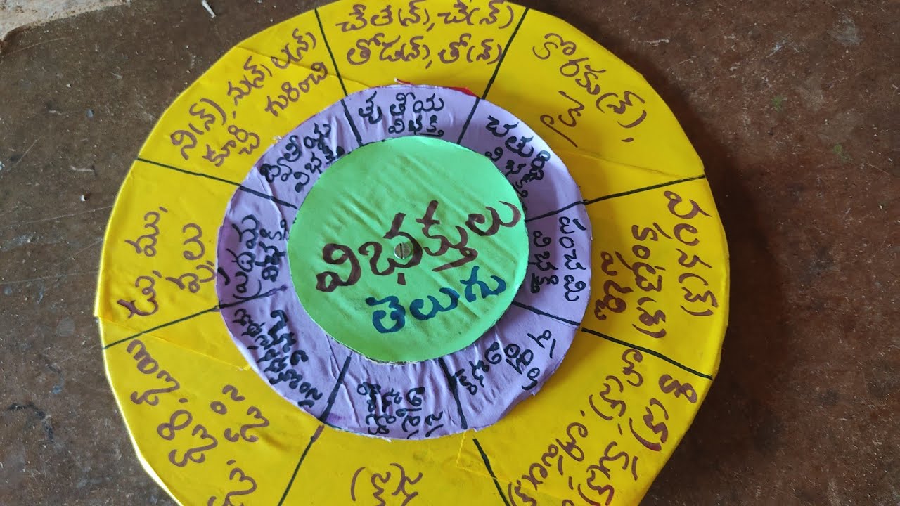 vibhaktulu Telugu Tlm||విభక్తులు పరిచయం ||విభక్తులు జతపరచడం#tlm #telugu ...