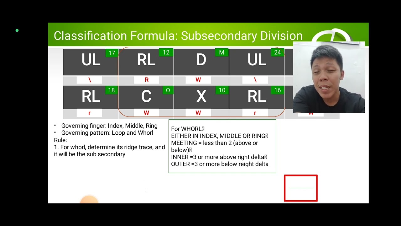 Fingerprint Sub secondary Classification - YouTube