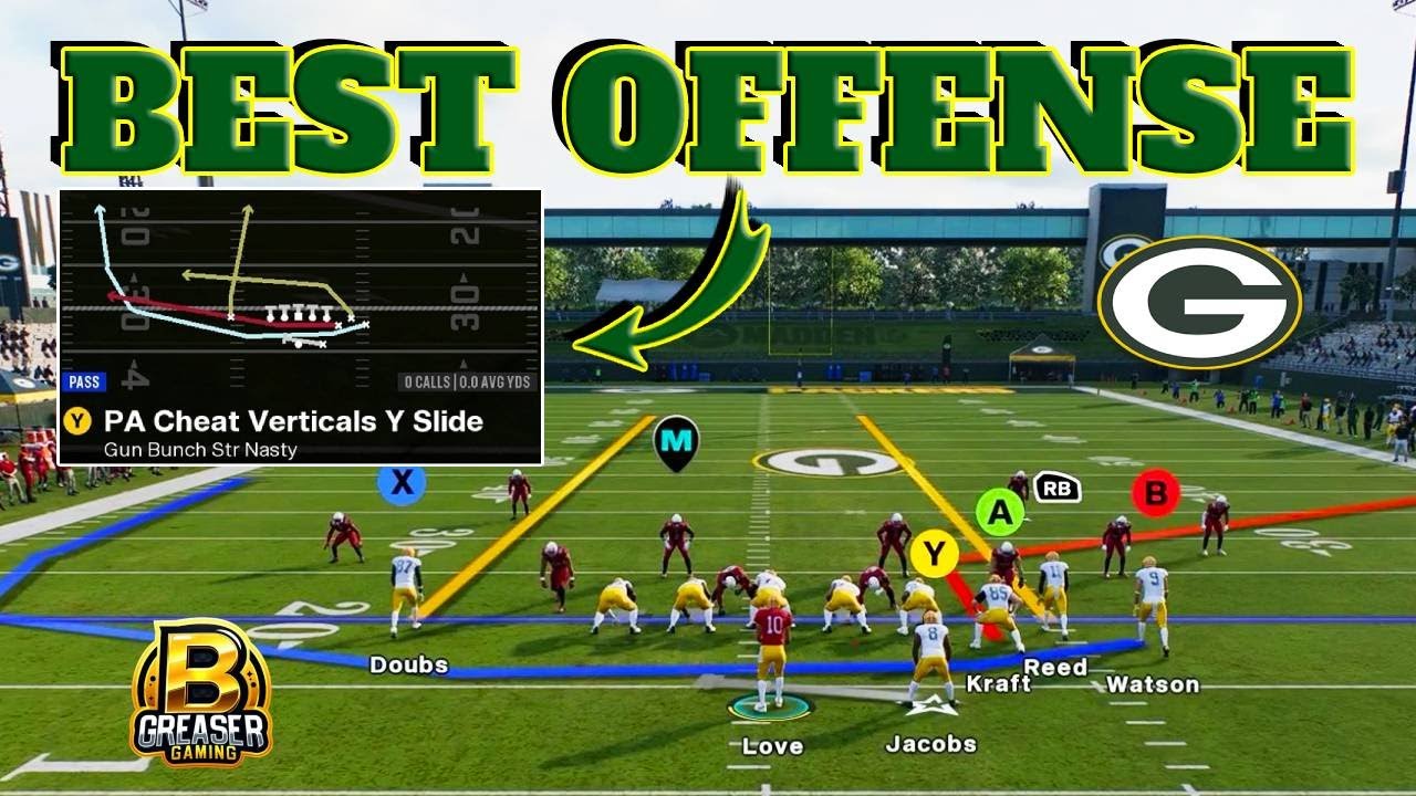 Mastering the Green Bay Packers Playbook in Madden 25: Top Formations ...