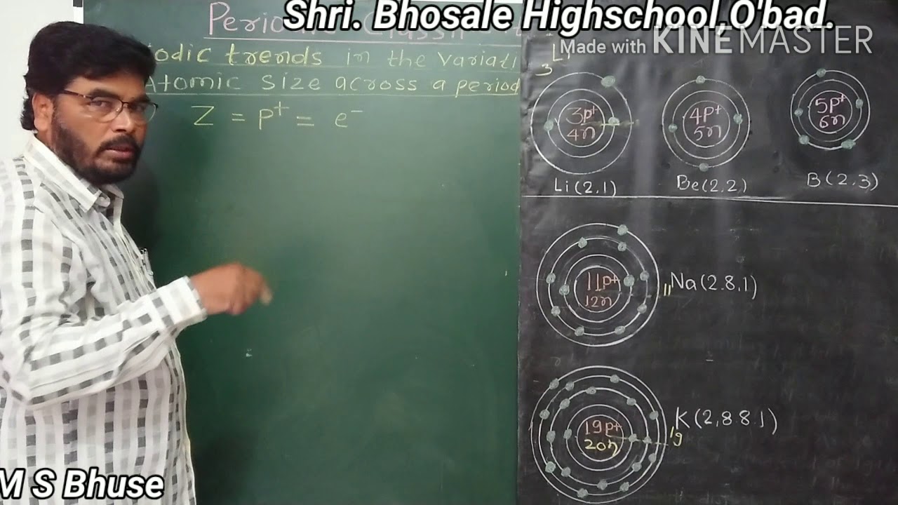 Science -1 Periodic Classification of Elements - YouTube