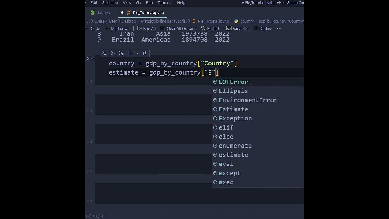 Python Pie Chart | Matplotlib Pie Chart - Youtube