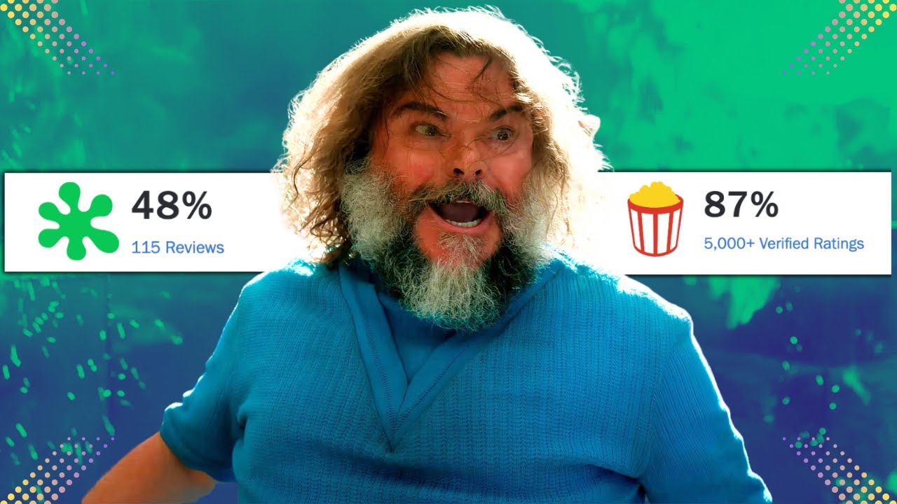 Film Club #6 - YouTube