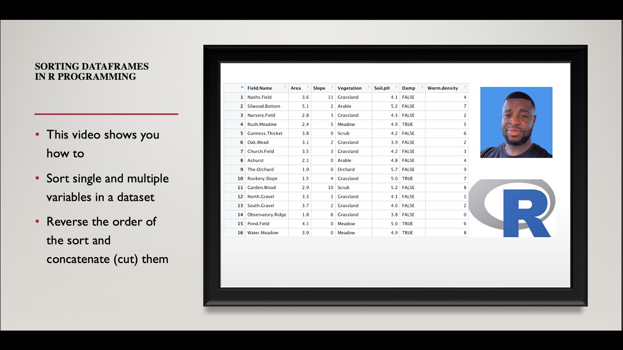 Sorting dataframes in R programming - Made easy - YouTube
