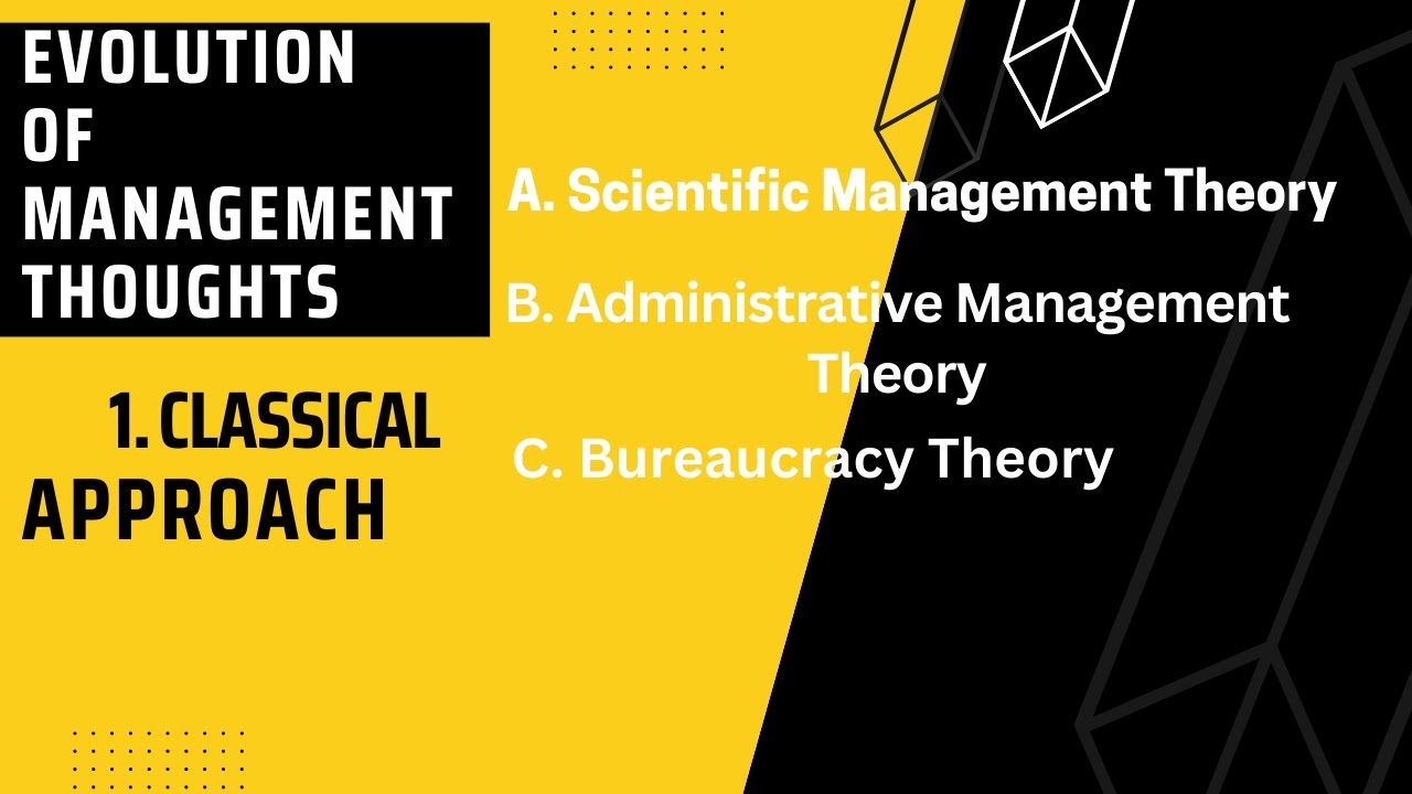 Evolution of management thoughts|| Classical Approach|| Scientific ...