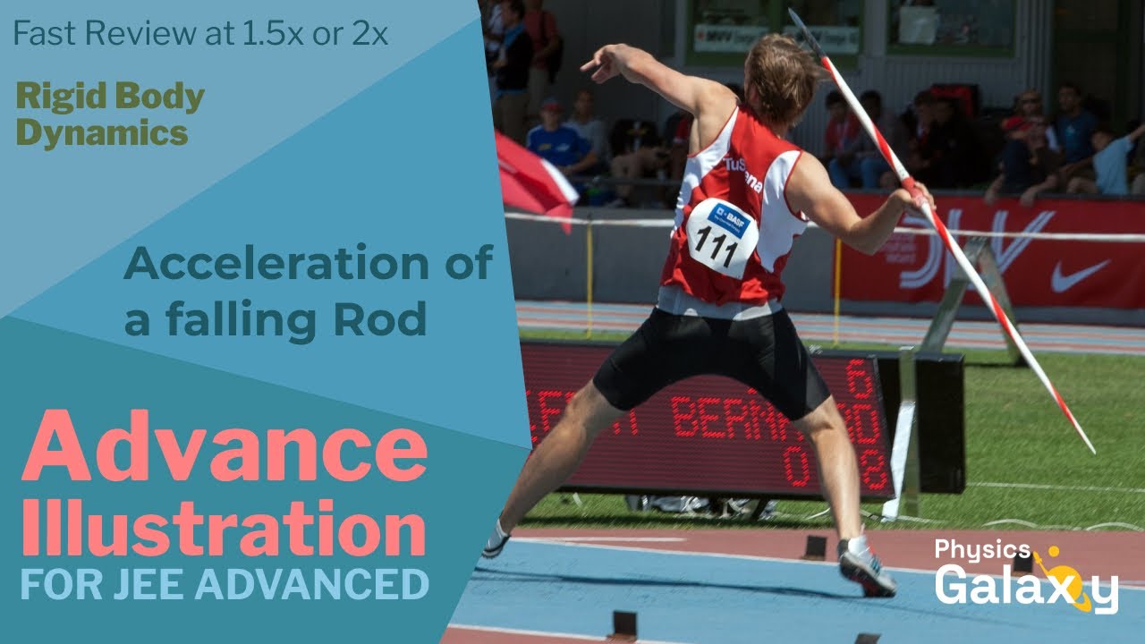 40. Advance Illustration | Rigid Body Dynamics | Acceleration of a ...