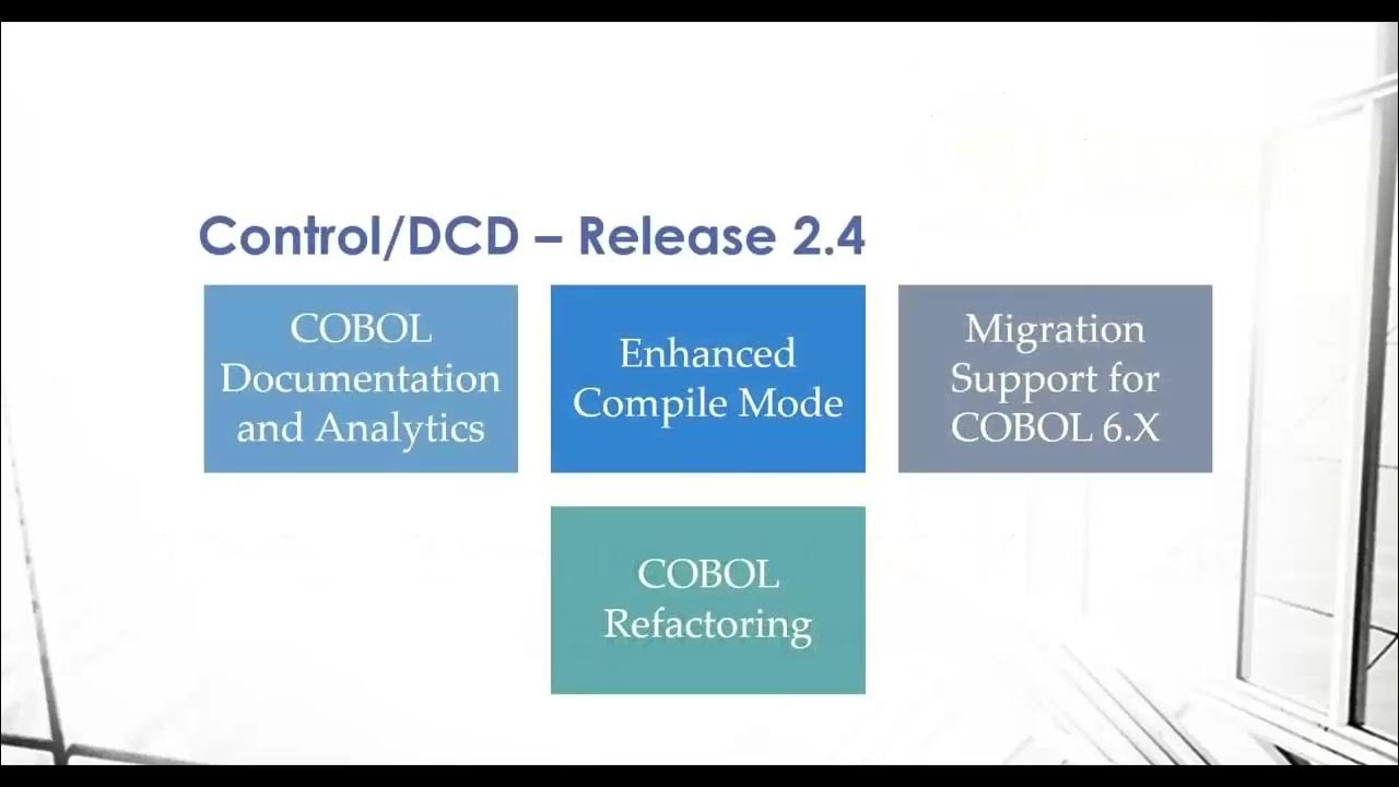 IBM Compiler Review Webinar - YouTube
