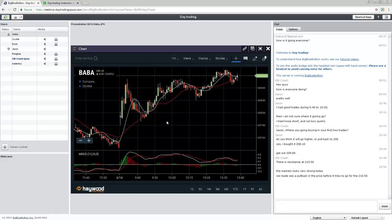 How to join trader2B day trading chatroom - YouTube