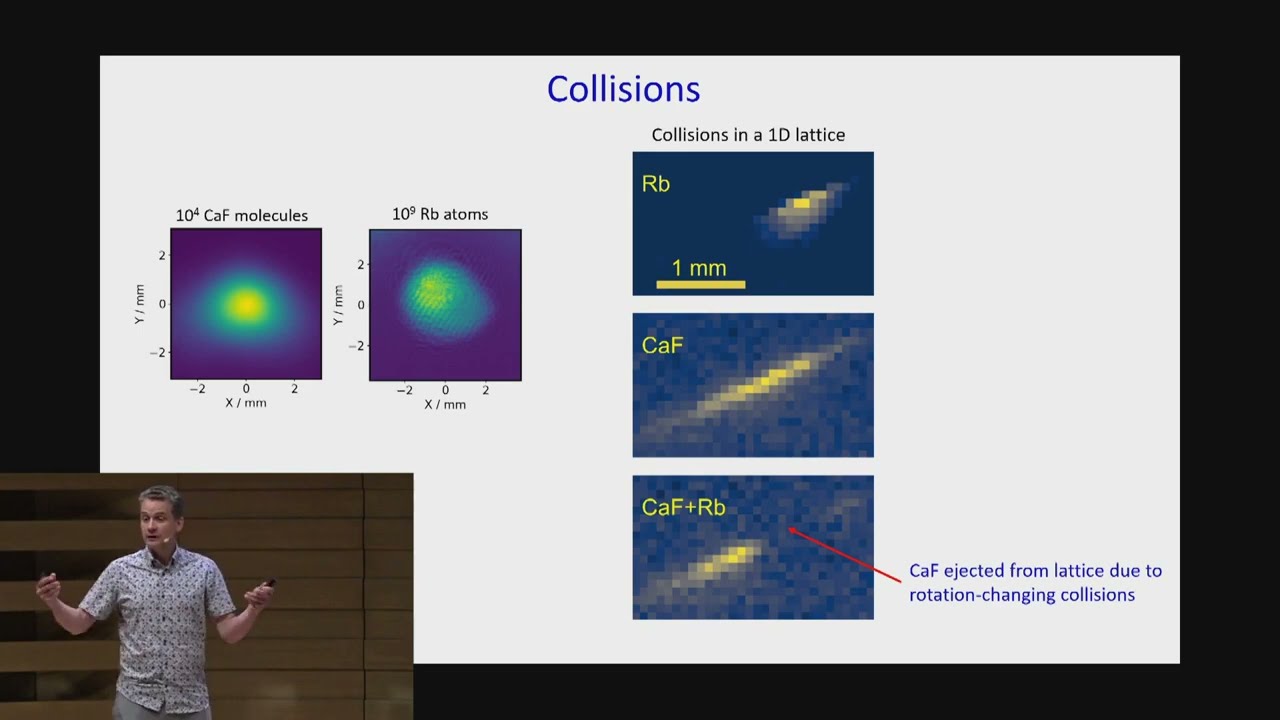 Testing fundamental physics using laser cooled molecules - YouTube