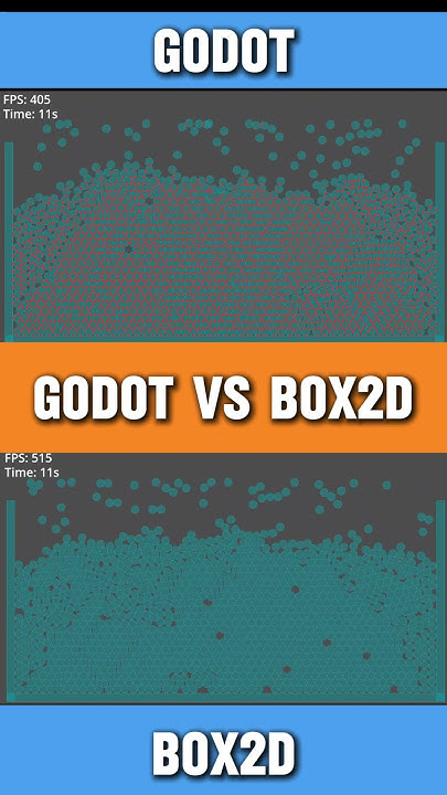 Switch to Box2D: The Best 2D Physics Engine for Godot - YouTube