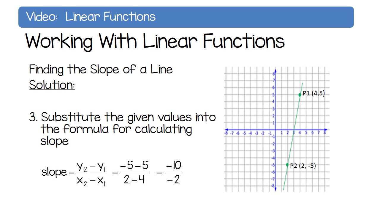 Linear Functions - YouTube