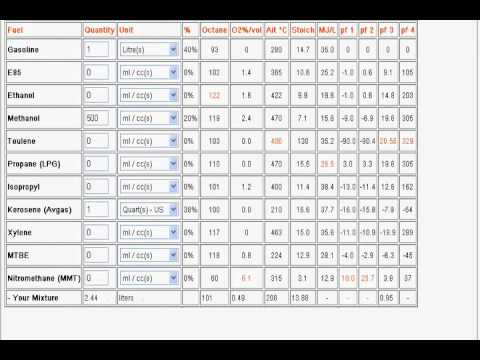 The Comprehensive Horsepower Calculator - V3.7 - YouTube