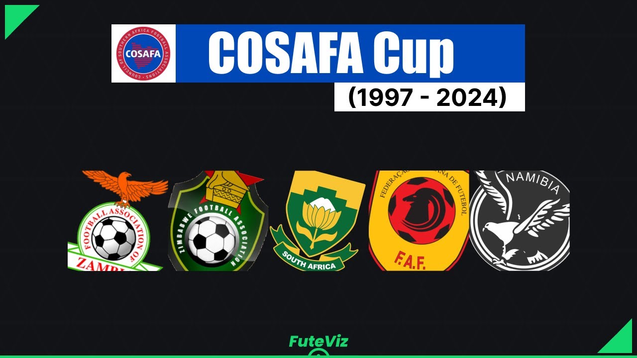 Campeões da COSAFA Cup (1997 - 2024) - YouTube
