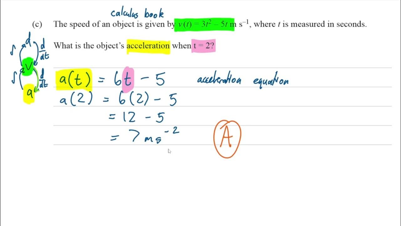 NCEA L2 Calculus 2020 Past Exam - Question 2c - YouTube