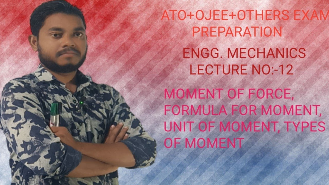 MOMENT OF FORCE | FORMULA FOR MOMENT | UNIT OF MOMENT | CLOCKWISE ...