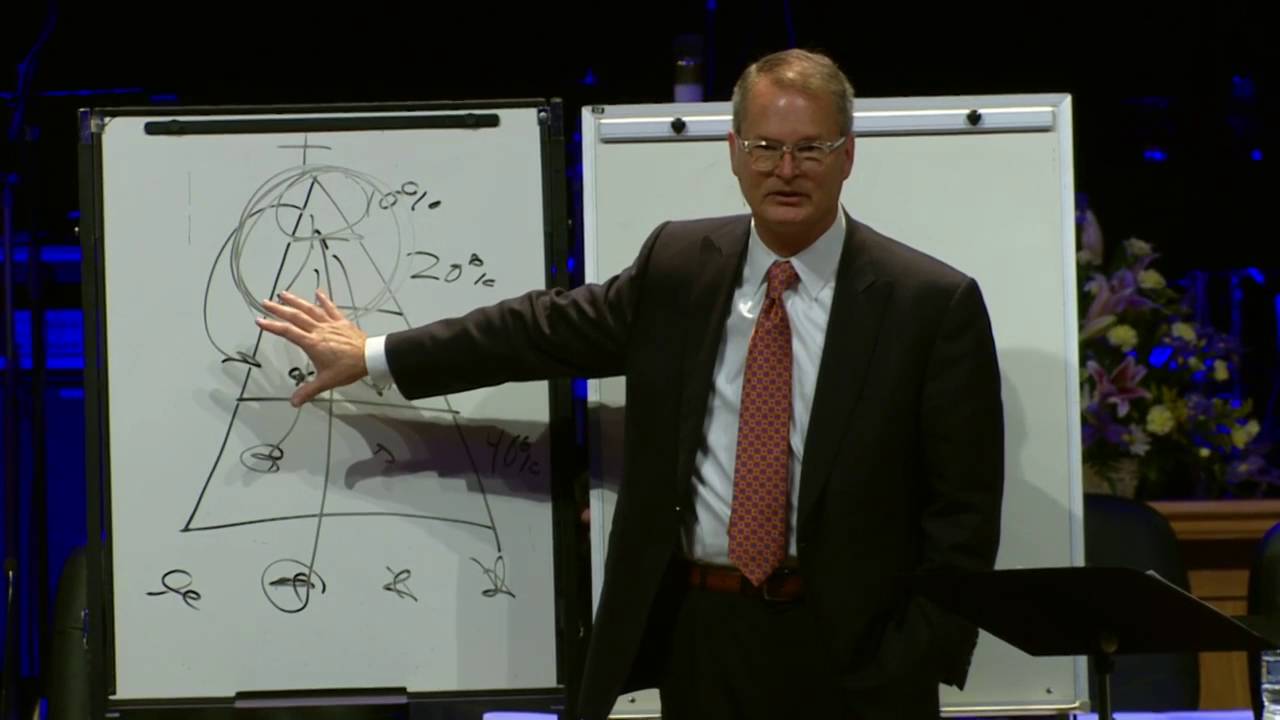 Adam Hamilton session 2 Preaching & Worship - YouTube