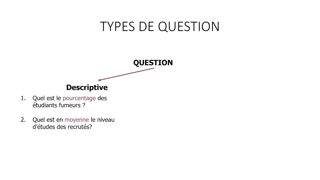 Statistiques en Sciences Sociales: Les Types de Questions - YouTube
