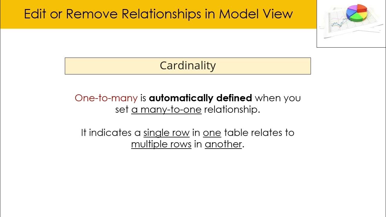 Introduction to Data Modeling, Report view, and Visualizations | Lecture 4 - YouTube