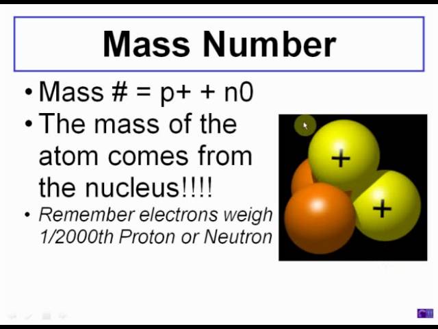 How To Calculate Mass Number Of An Atom What Is The Formula For how-to-calculate-mass-number-of-an-atom-what-is-the-formula-for