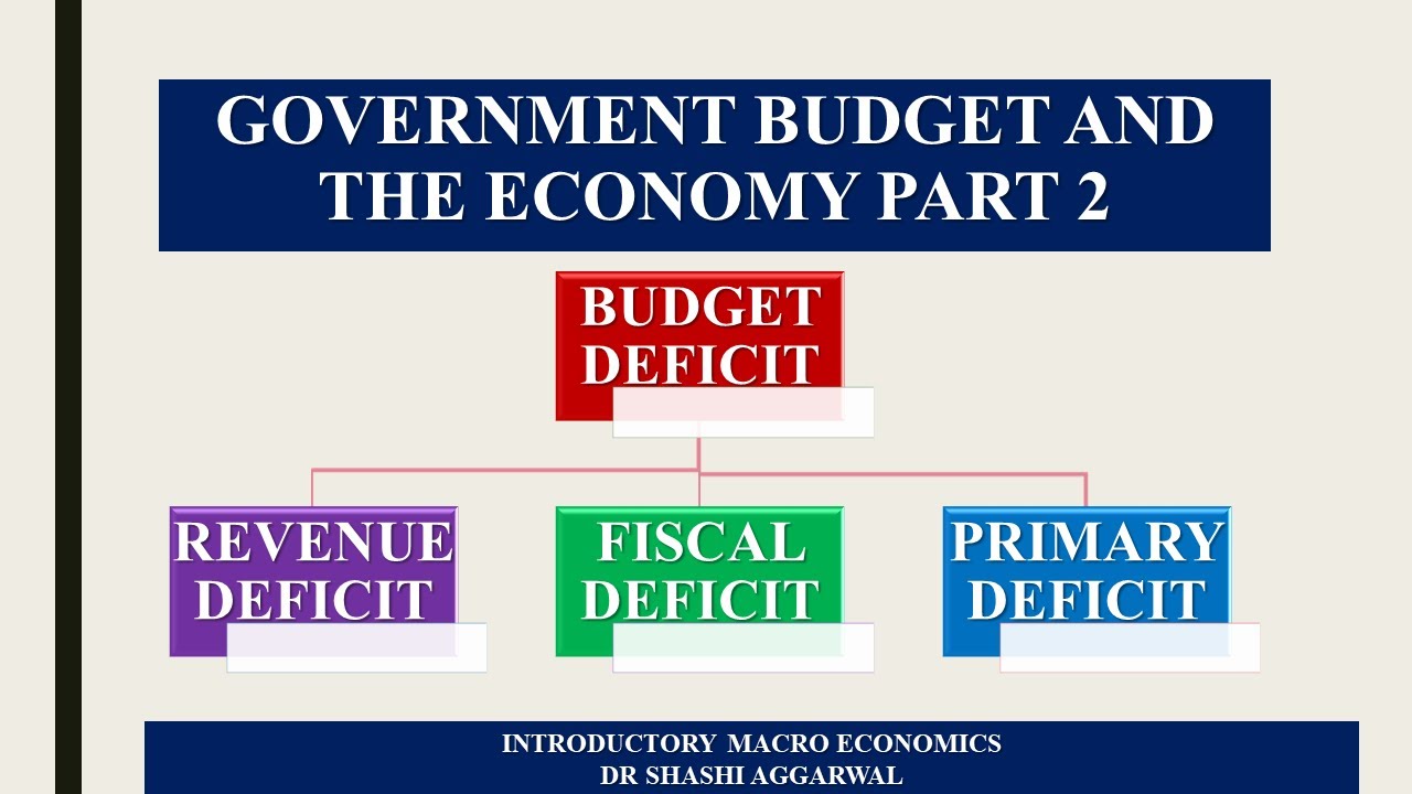 GOVERNMENT BUDGET AND THE ECONOMY PART 2 - YouTube