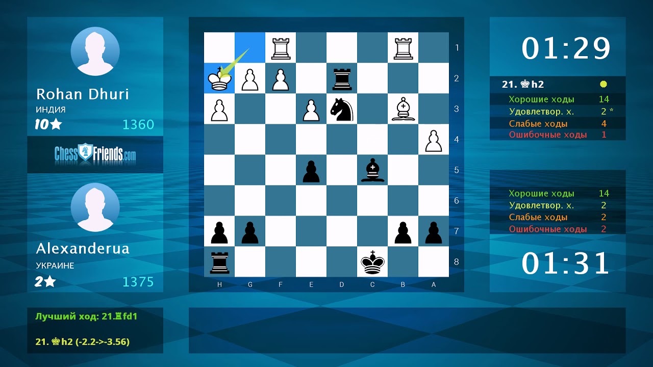 Chess Game Analysis: Rohan Dhuri - Alexanderua : 1-0 (By ChessFriends ...