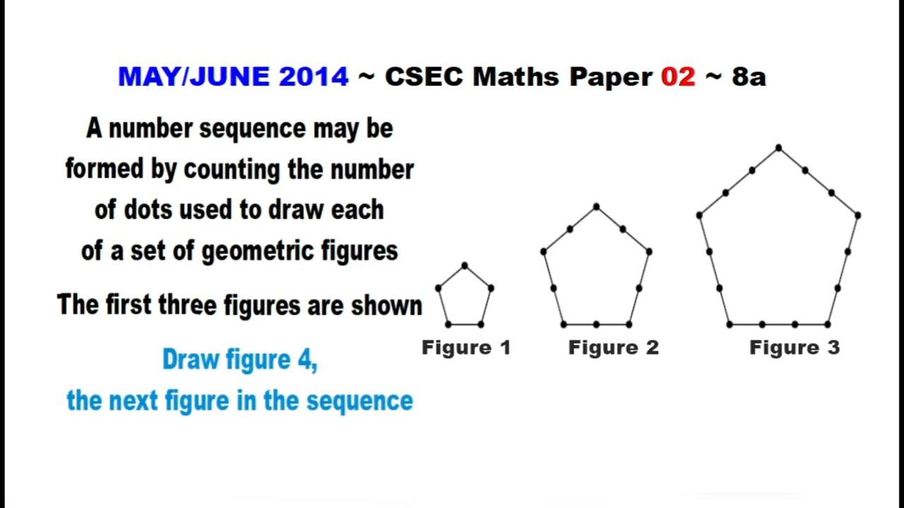 Paper2-CSEC-MATHS-480 ~ Draw the Fourth Figure in the Sequence ~ May/June 2014 Number 8a - YouTube