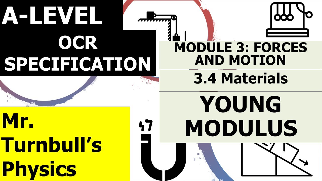 Young Modulus (OCR A-Level Physics) - YouTube
