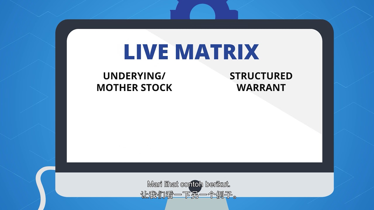 INVESTING MADE EASY WITH LIVE MATRIX TOOL - YouTube