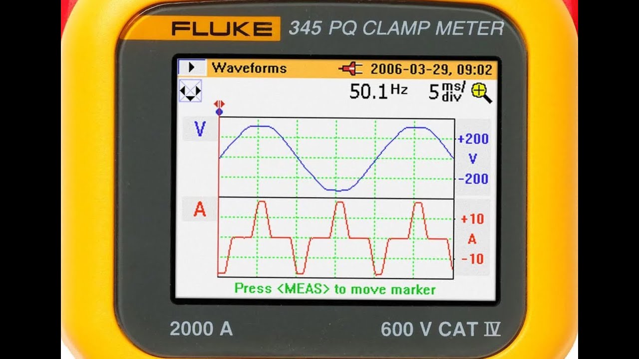 FLUKE 345 PQ Clamp Meter — клещи для измерения качества электроэнергии ...