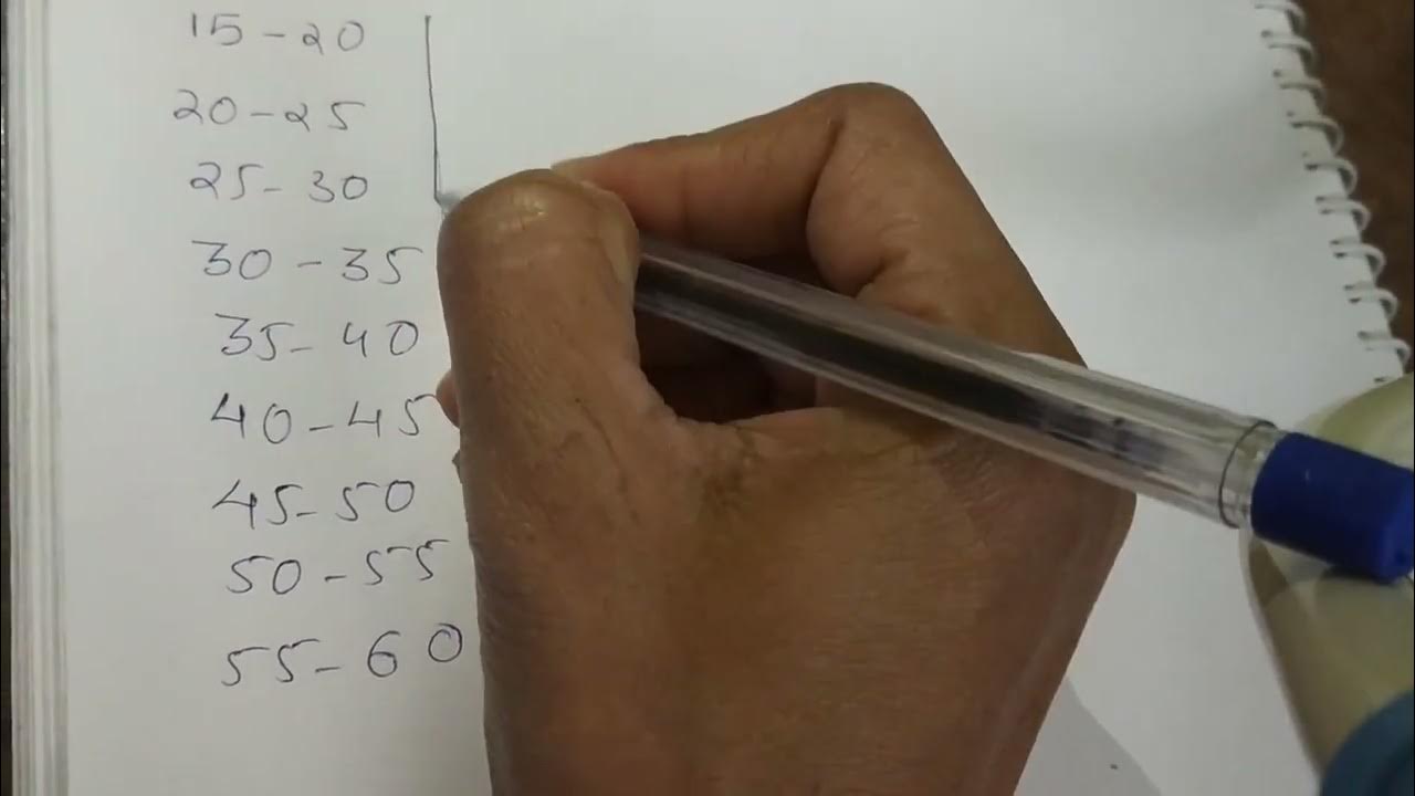 How to find F (frequency) from CF....how to find cf - YouTube