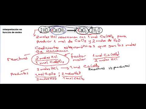 relación estequiométrica mol a mol - YouTube