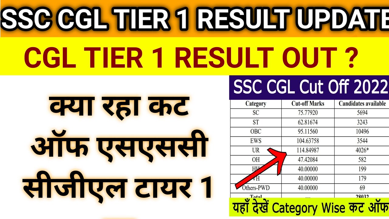 SSC CGL Result 2022 Kab Aayega | SSC CGL Tier 1 Result Expected Date ...