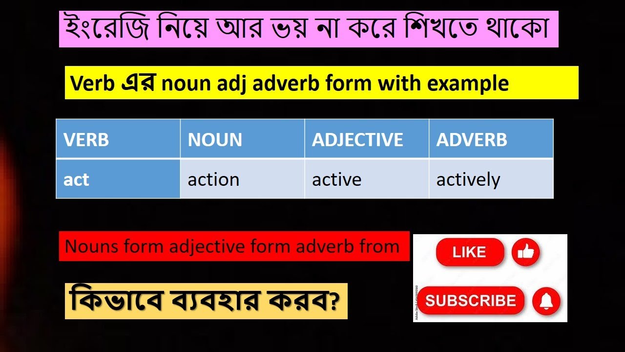 Word এর noun form adjective form adverb form - YouTube
