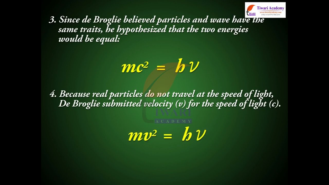 Class 11 Chemistry Chapter 2 Structure of Atom - de Broglie’s ...
