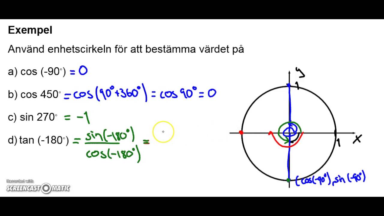 Kapitel 1 - Enhetscirkeln och formler 2 - YouTube