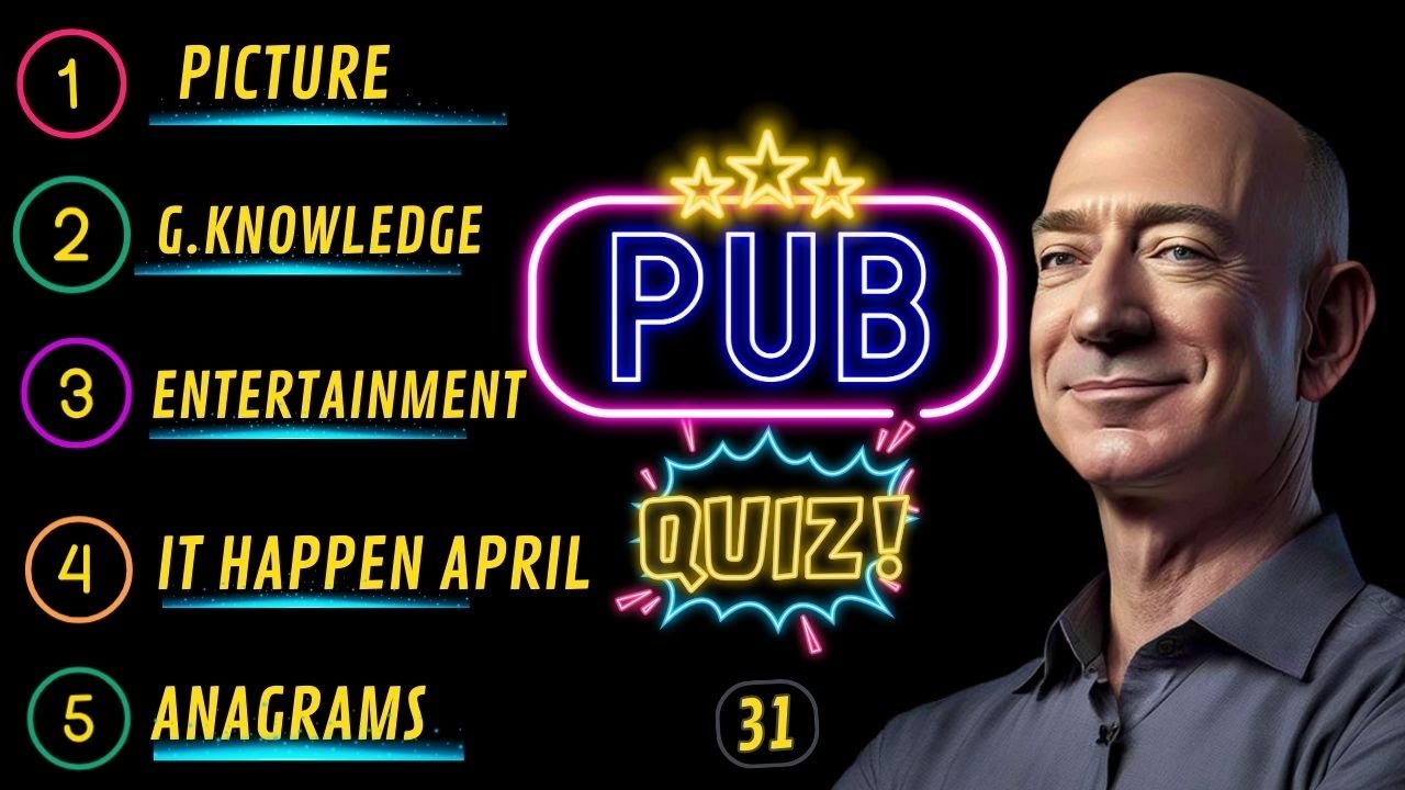 Virtual Pub Quiz Showdown: Test Your Knowledge! Pub Quiz 6 Rounds. No ...