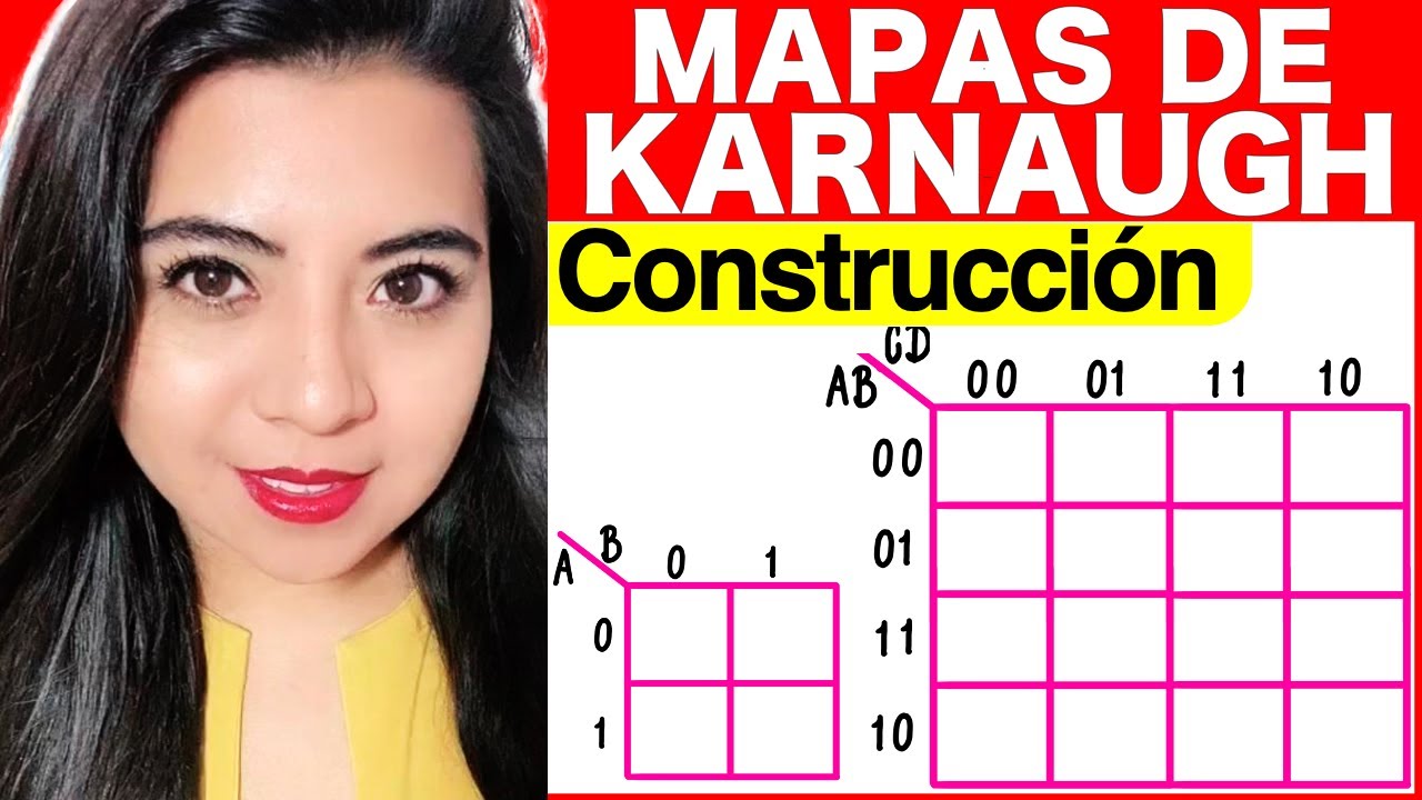 MAPAS de KARNAUGH de 2, 3 y 4 VARIABLES (EXPLICACIÓN y CONSTRUCCIÓN ...
