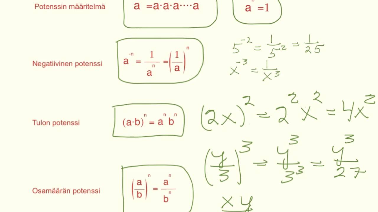 potenssin laskusäännöt - YouTube