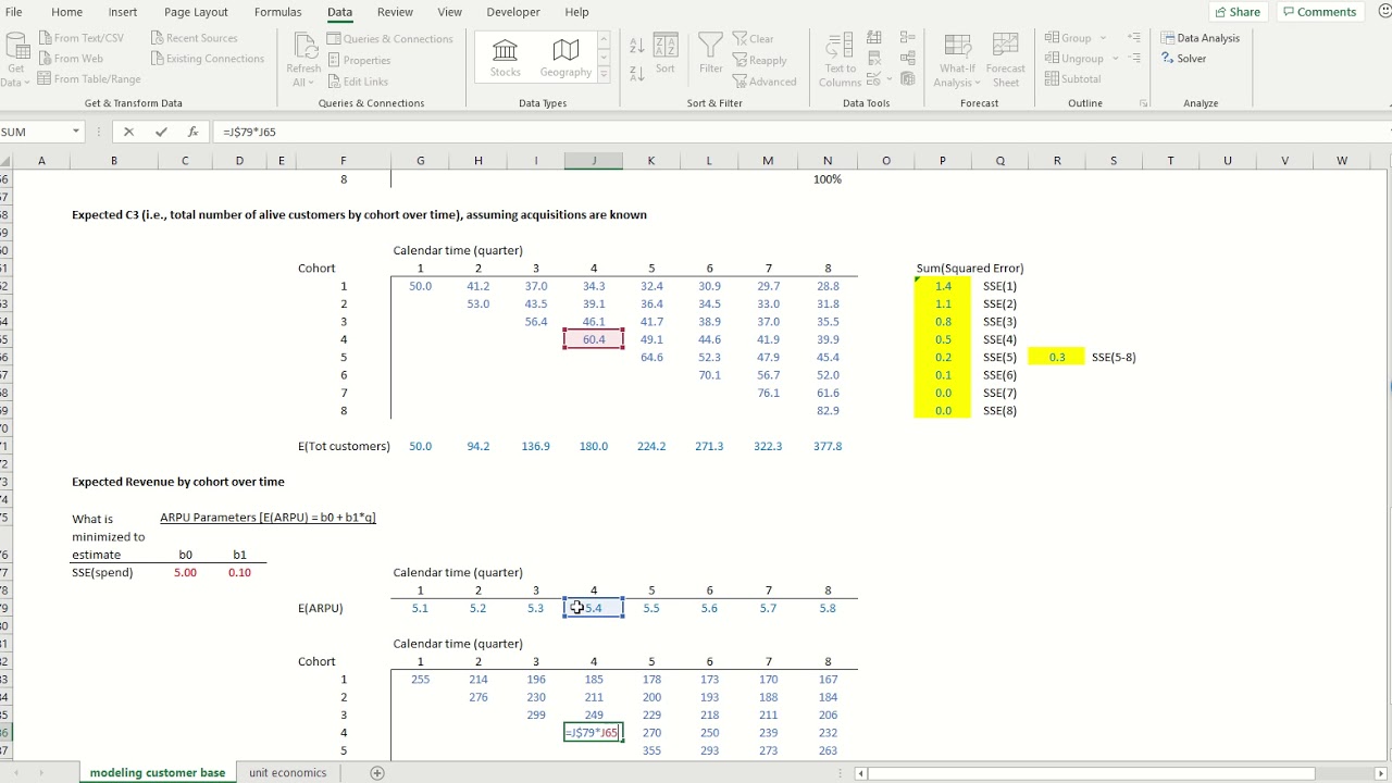 Customer-based corporate valuation: modeling revenue - YouTube