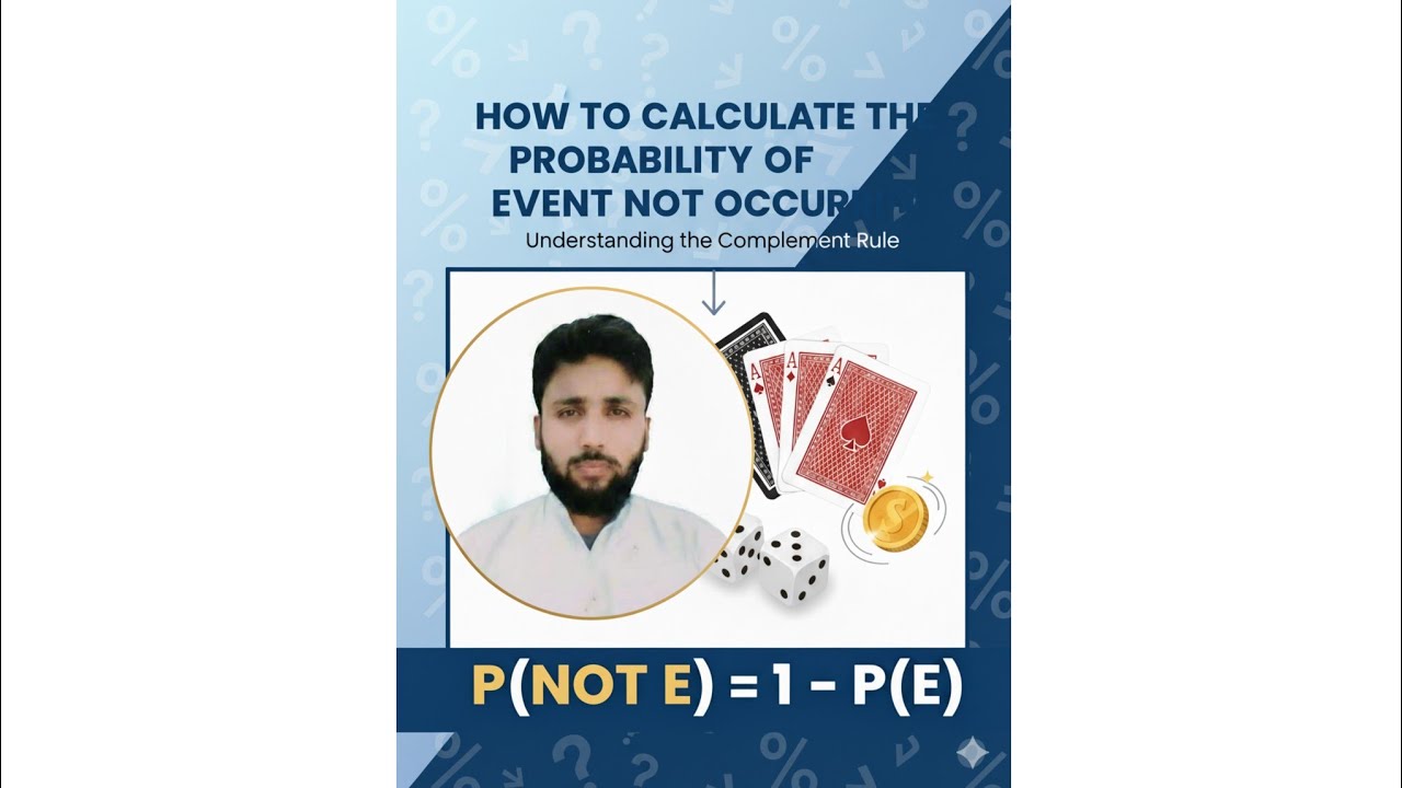 How to calculate the event of probability not occuring| Basic ...
