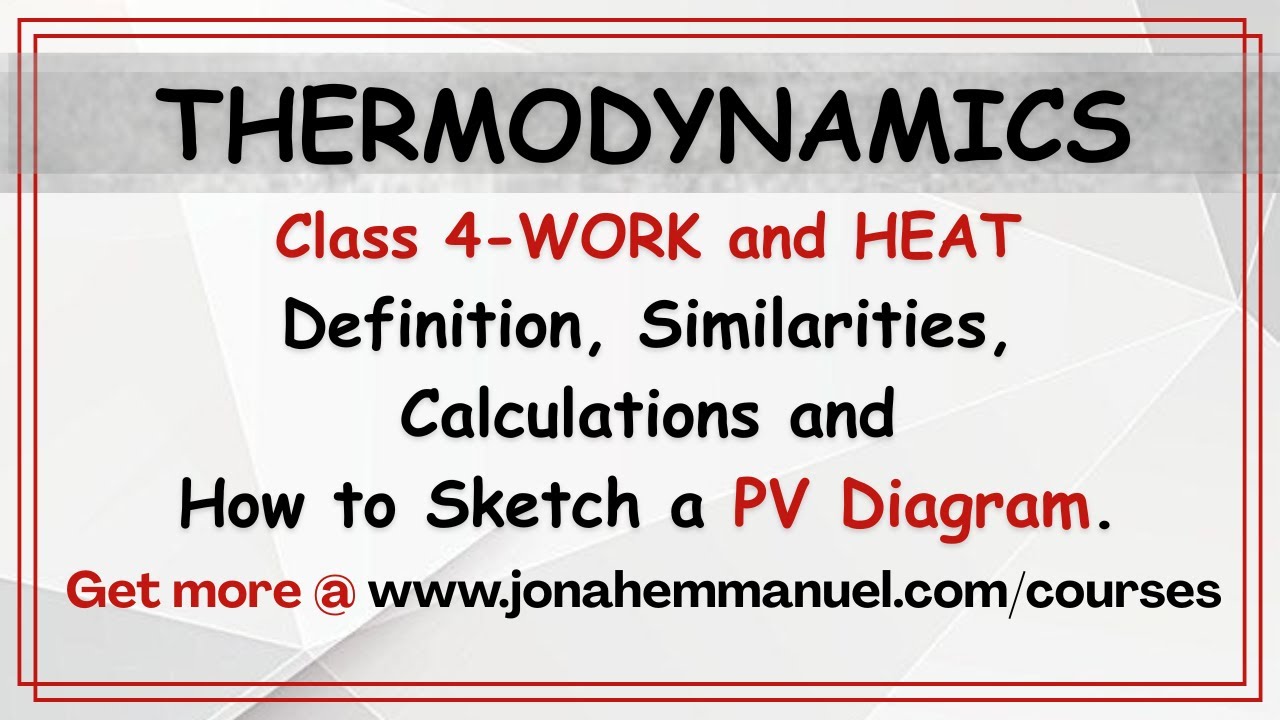 Work and Heat Thermodynamics Tutorials - Meaning, Similarities, Formula ...