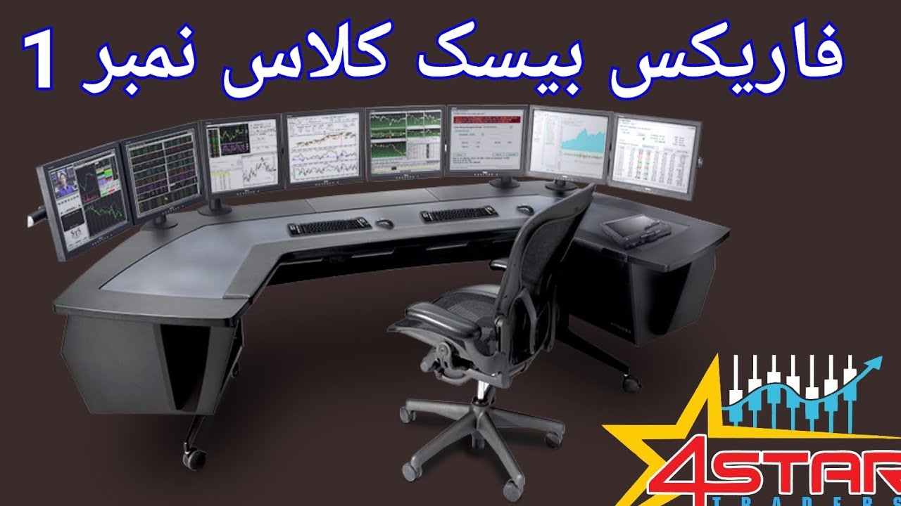 Forex Basic Class#1_15-Jan-2024 - YouTube